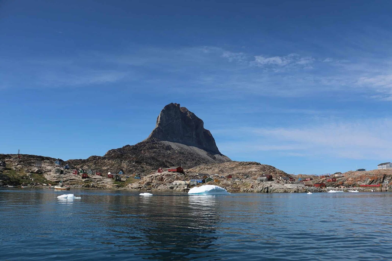 29 facts about Greenland for beginners | Guide to Greenland