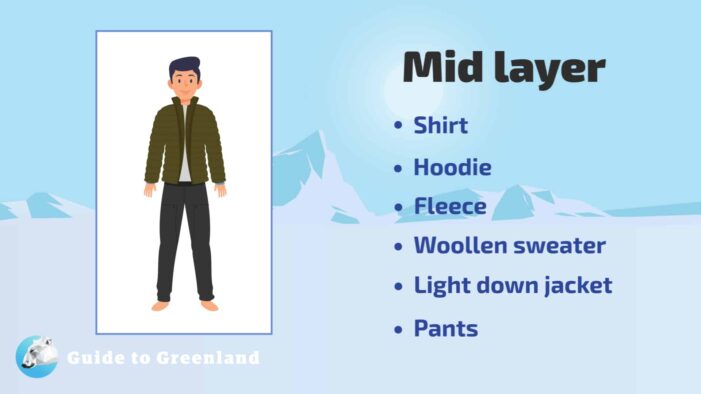 Best clothing to pack for a trip to Arctic Greenland | Guide to Greenland